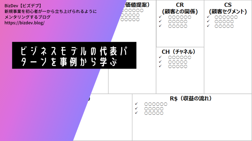 MVPキャンバスの作り方 – テンプレートダウンロード - BizDev【ビズデブ】